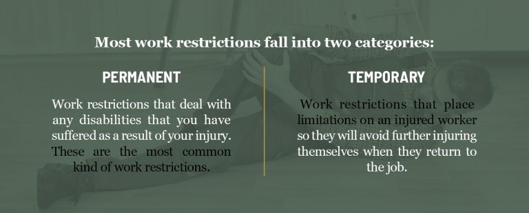 Tips for Returning to Work After An Injury | Frommer D'Amico