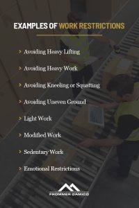 Tips for Returning to Work After An Injury