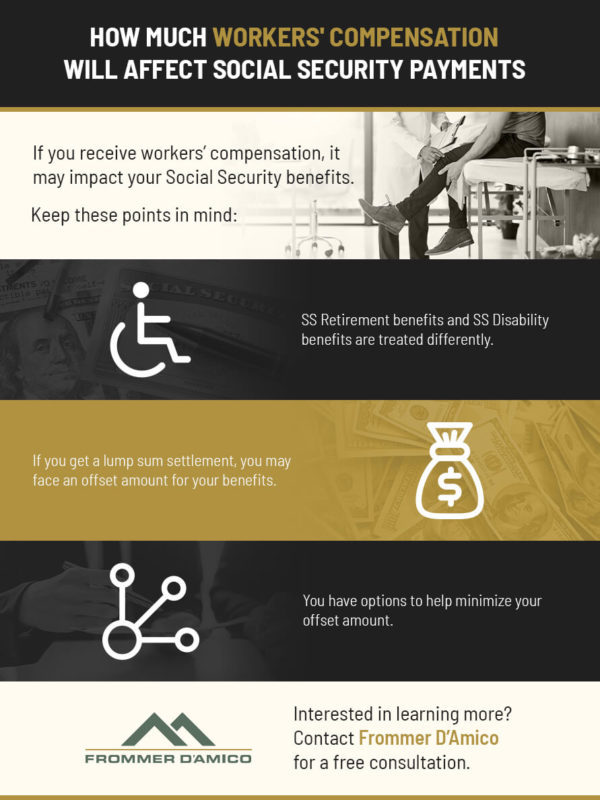 How Does Workers' Compensation Affect Social Security in PA?